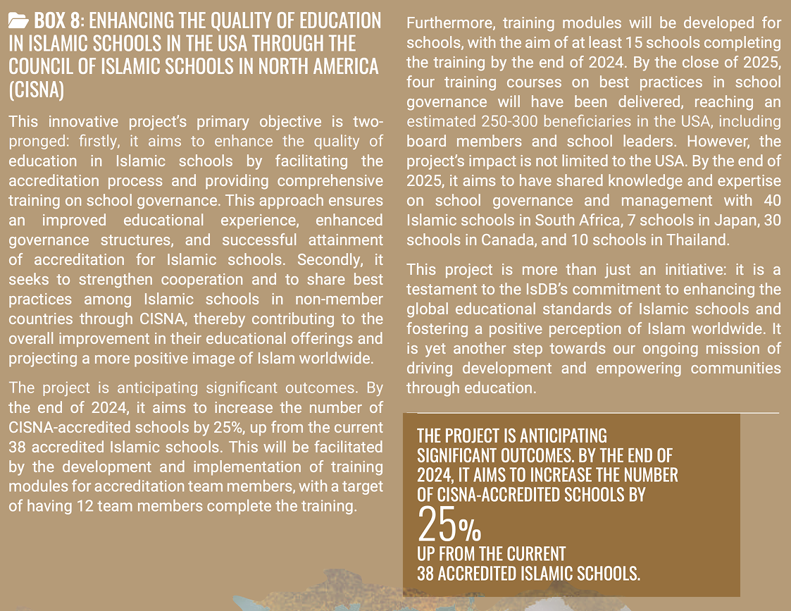IsDB and CISNA Schools and Projects